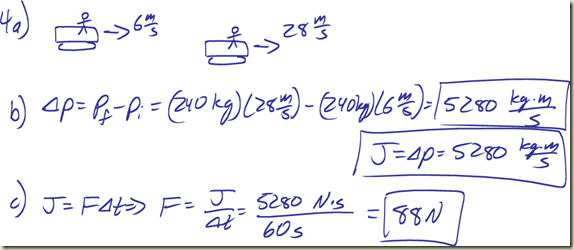 Sample Momentum-Impulse HW Problem - Regents Physics